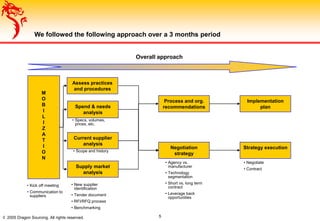 Case Studies - Promotional supply optimization; procurement transformation | PDF