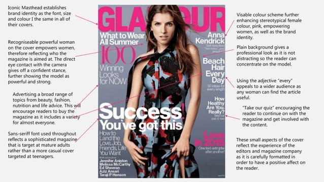 Magazine Case Studies | PPTX