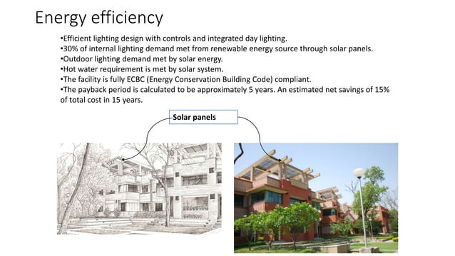 buildings rated by GRIHA and LEED, sustainable buildings around the ...