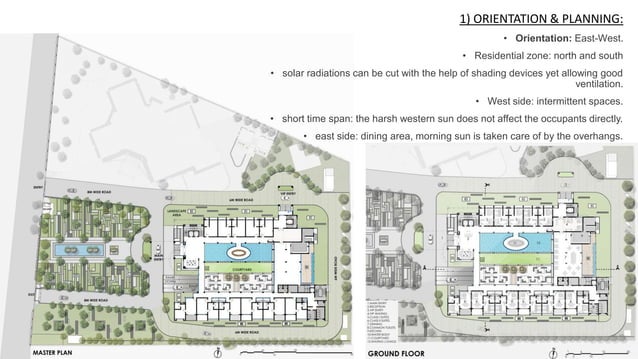 buildings rated by GRIHA and LEED, sustainable buildings around the ...