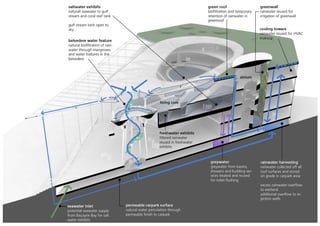 Case Studies Aquarium.pdf