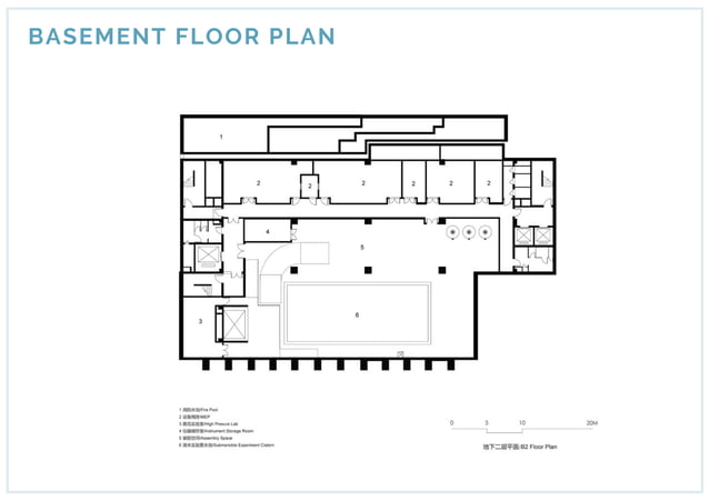 Case Studies Aquarium.pdf | Zoos & Aquariums | Attractions