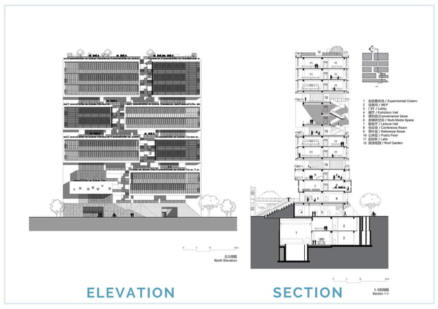 Case Studies Aquarium.pdf | Zoos & Aquariums | Attractions