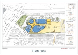Case Studies Aquarium.pdf