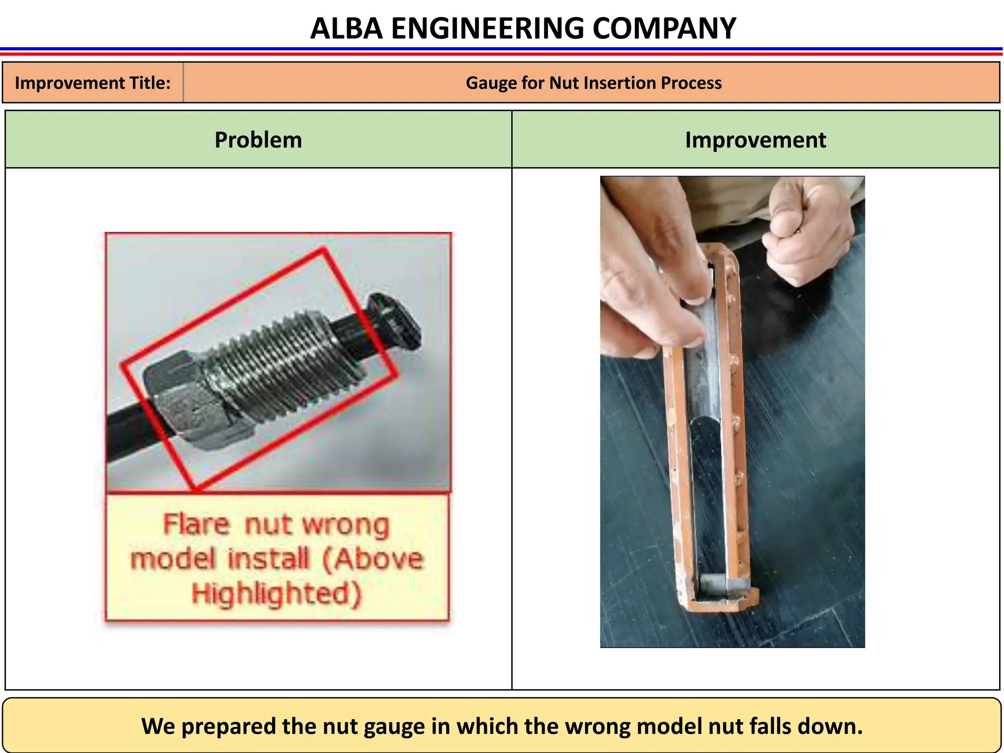 Case Studies-Alba.pptx