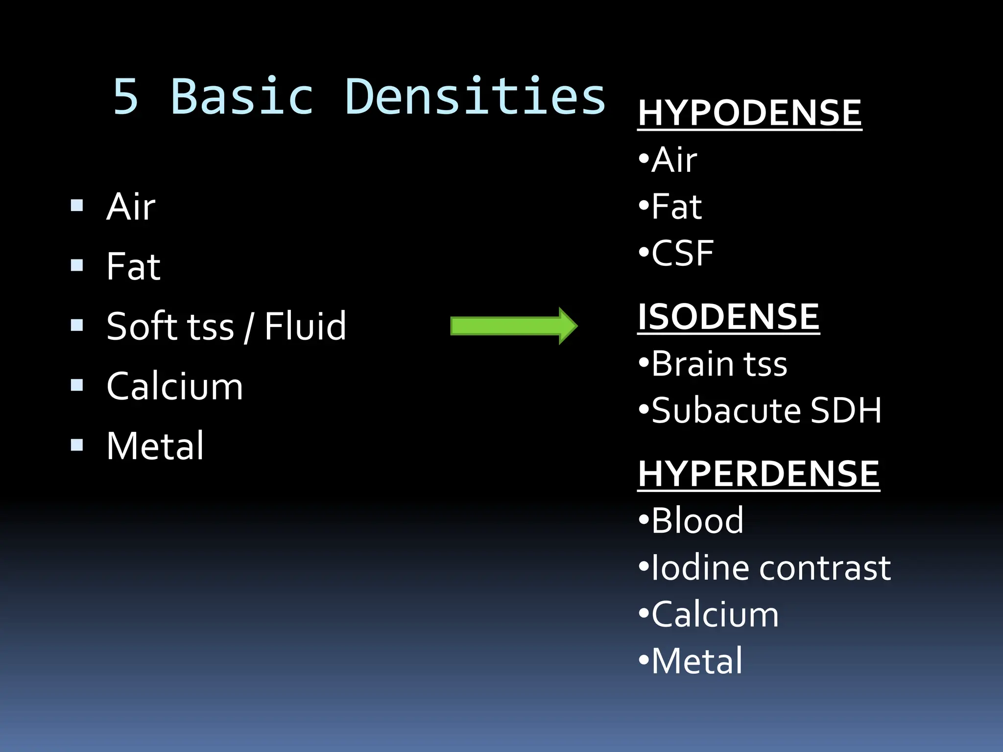 Case Studies - Brain CT scan explained.pptx