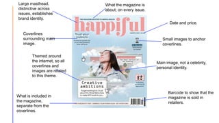 Magazine Case Studies - Print and Online | PPTX