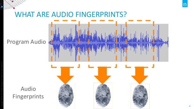 Content Identification using HBase