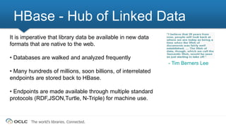 Digital Library Collection Management using HBase | PPT