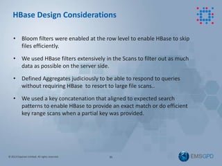 HBaseCon 2013: ETL for Apache HBase | PPT