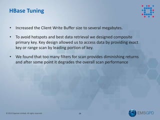 HBaseCon 2013: ETL for Apache HBase | PPT