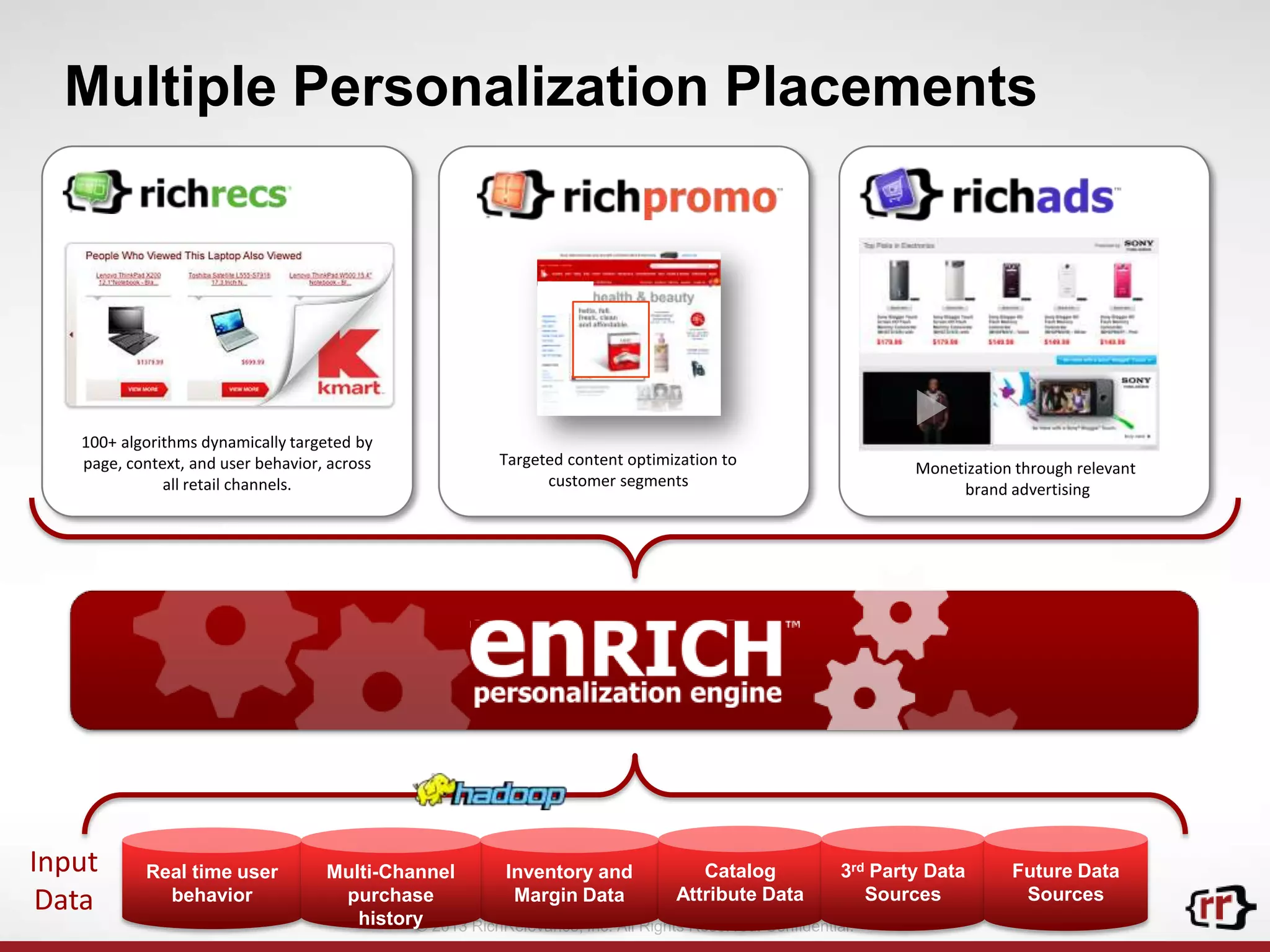 HBaseCon 2013: Realtime User Segmentation using Apache HBase -- Architectural Case Study | PPTX ...