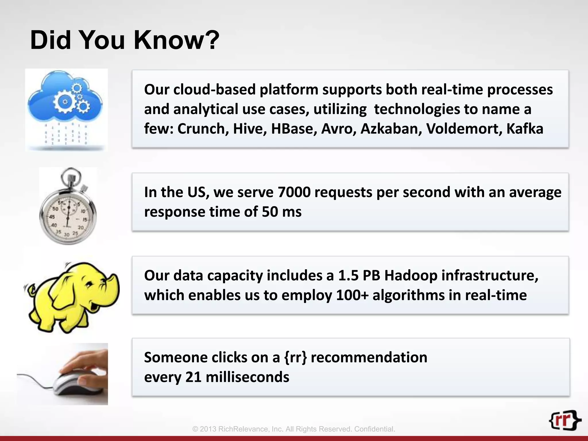 HBaseCon 2013: Realtime User Segmentation using Apache HBase -- Architectural Case Study | PPTX ...