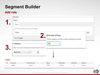 HBaseCon 2013: Realtime User Segmentation using Apache HBase -- Architectural Case Study | PPT