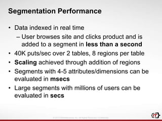 HBaseCon 2013: Realtime User Segmentation using Apache HBase -- Architectural Case Study | PPT
