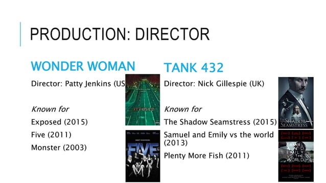 Case studies wonder woman and tank 432 | PPT