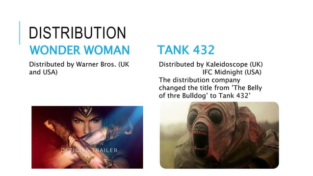 Case studies wonder woman and tank 432 | PPT
