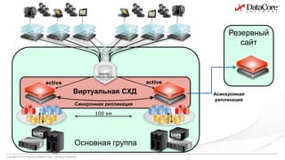 DataCore case studies | PPT | Free Download