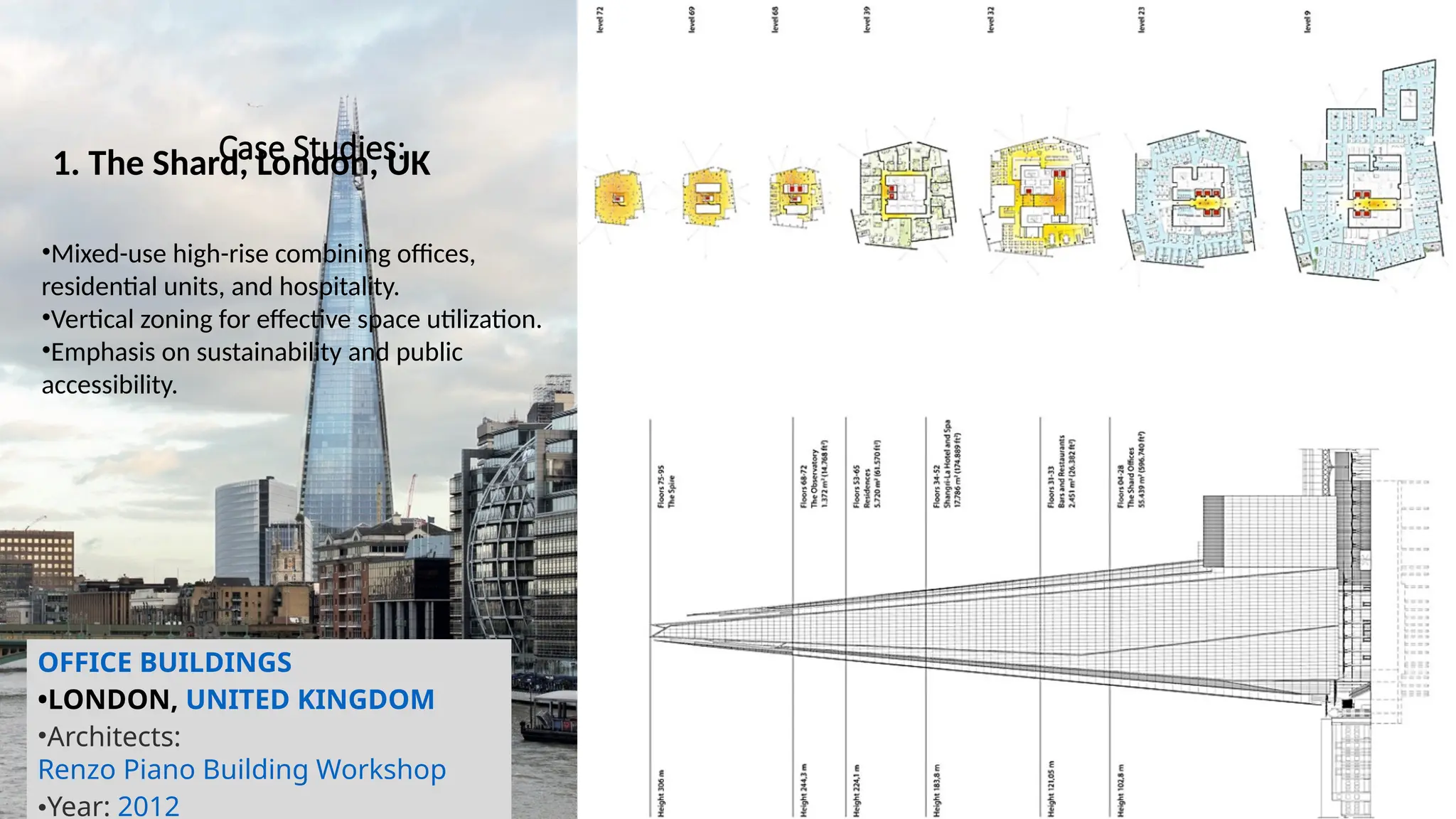 Case Studies 4.1 last projectHKWHEKUHDEWJGEKUW | PPTX