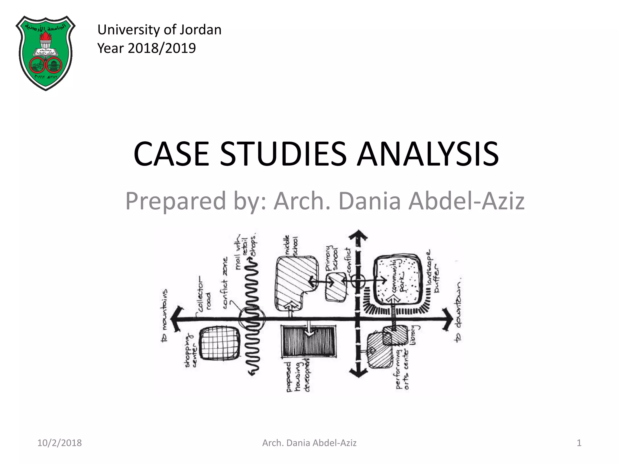 Case studies analysis | PDF