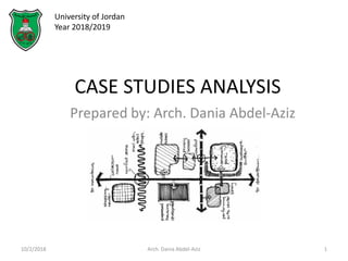 Case studies analysis | PDF