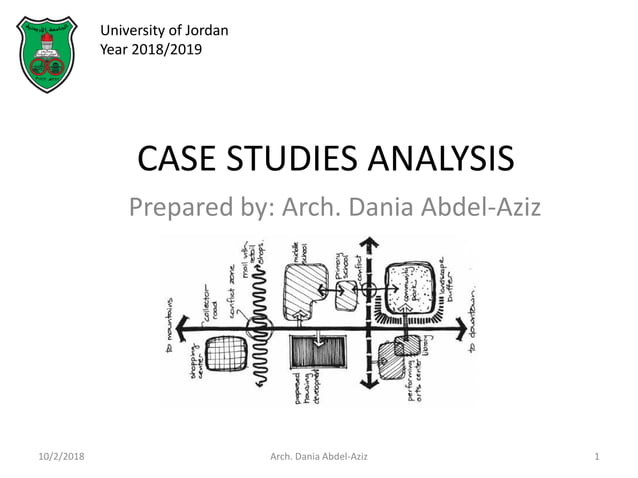 Case studies analysis | PDF