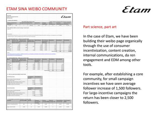 Case studies assorted may2012 | PPT