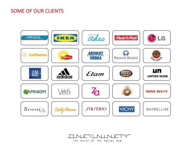 Case studies assorted may2012 | PPT