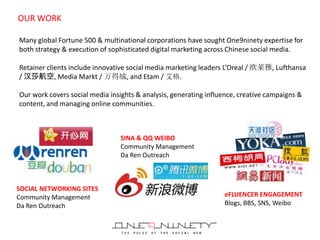 Case studies assorted may2012 | PPT