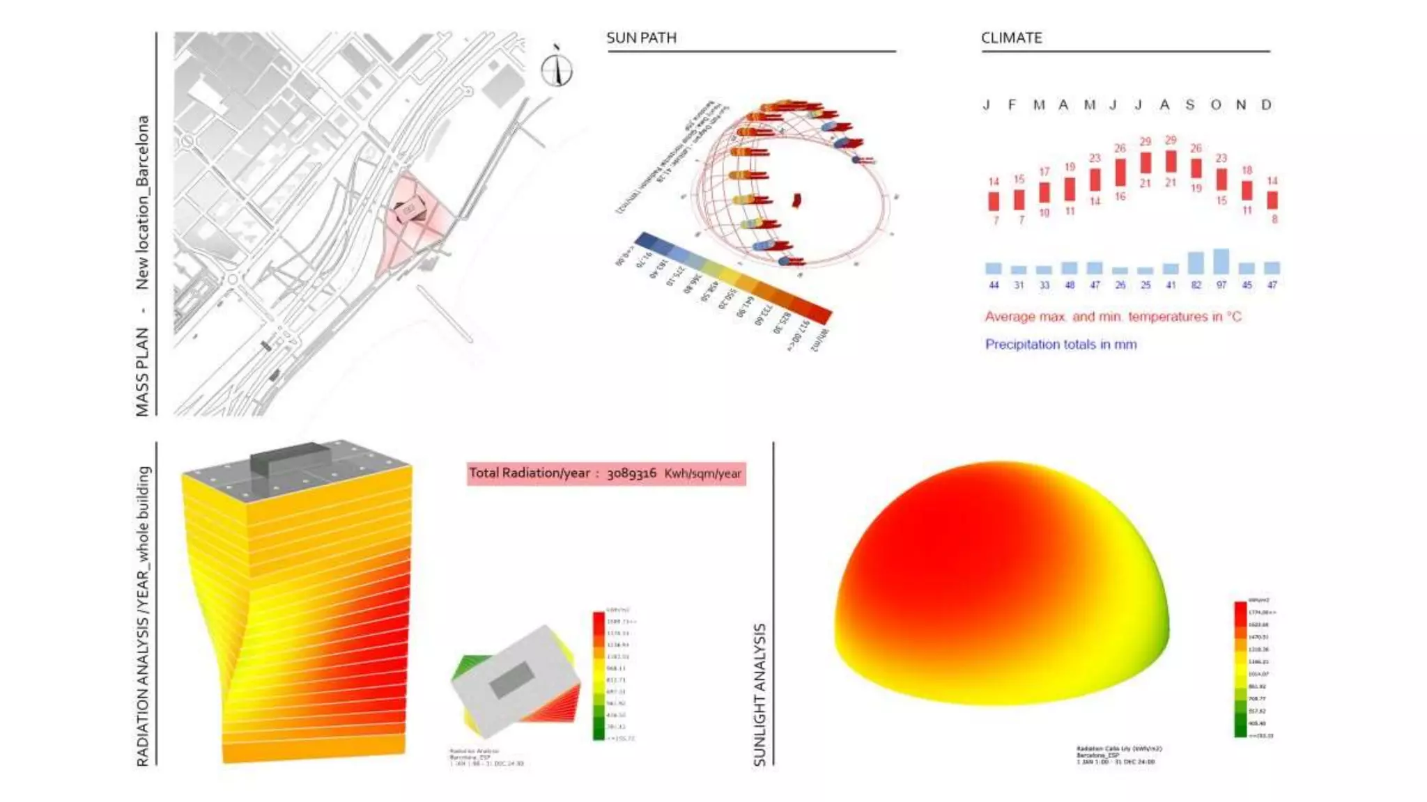 case studies (BIG ARCHITECTS, DANIEL LIBESKIND).pptx