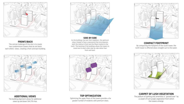 case studies (BIG ARCHITECTS, DANIEL LIBESKIND).pptx | Museums ...