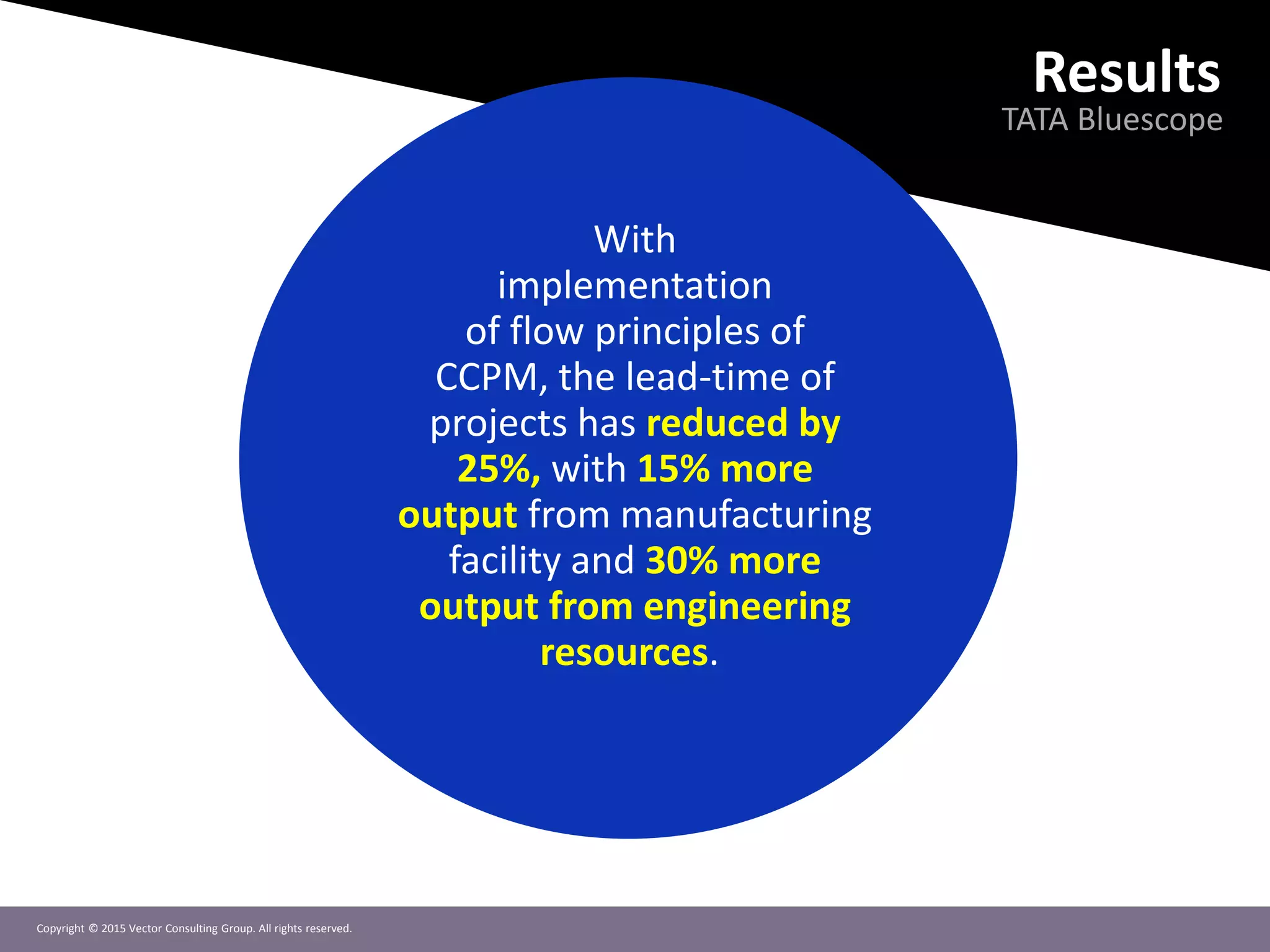 Engineering & Construction Industry Case Study | PPTX