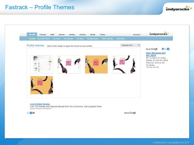 Casestudies fastrack | PPT