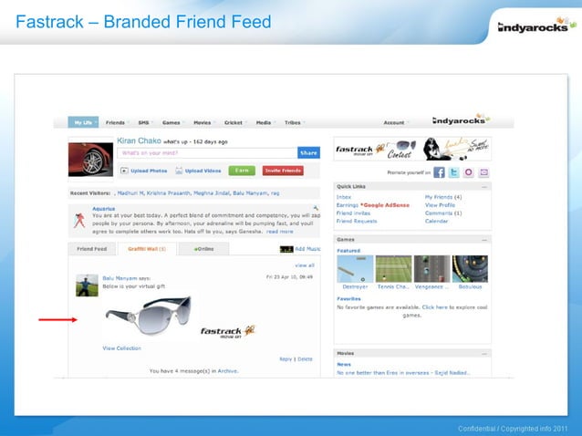 Casestudies fastrack | PPT