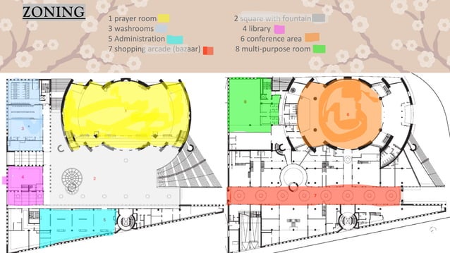 Case studies mosques ppt 68 slide , design | PPT