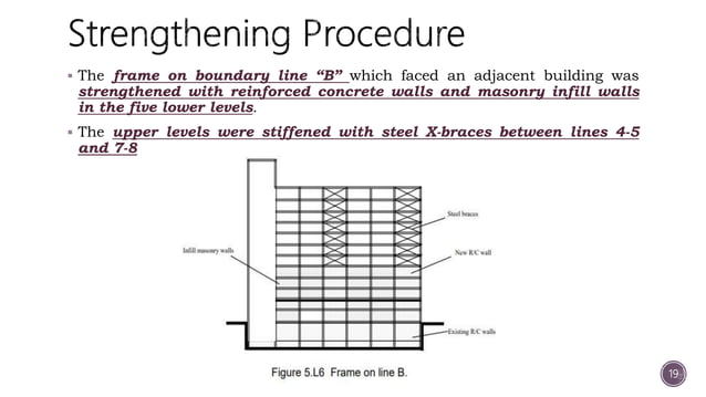 Case studies for strengthening of existing structures | PPT