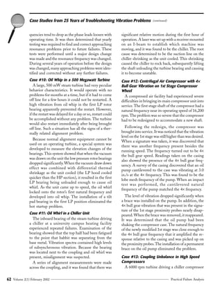 Case Studies from 25 Years of Troubleshooting Vibration Problems.pdf