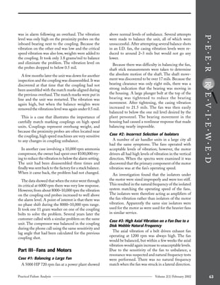 Case Studies from 25 Years of Troubleshooting Vibration Problems.pdf