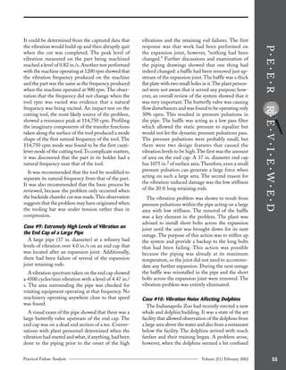 Case Studies from 25 Years of Troubleshooting Vibration Problems.pdf