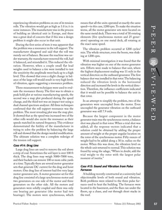 Case Studies from 25 Years of Troubleshooting Vibration Problems.pdf