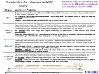 Case Studies Gcse | PPTX