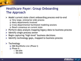 Customer Process & Decision Transformations | PPT