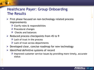 Customer Process & Decision Transformations | PPT