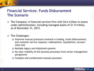 Customer Process & Decision Transformations | PPT