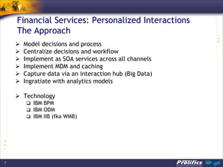 Customer Process & Decision Transformations | PPT