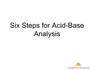 Case Studies In Acid Base Disorders | PPT