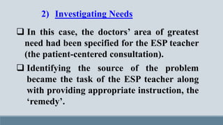 Case Studies in ESP Course Development - English for Medical Doctors.pptx