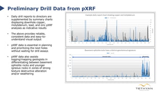 Case Studies—Innovative Use of pXRF in Southern and Eastern Europe | PDF