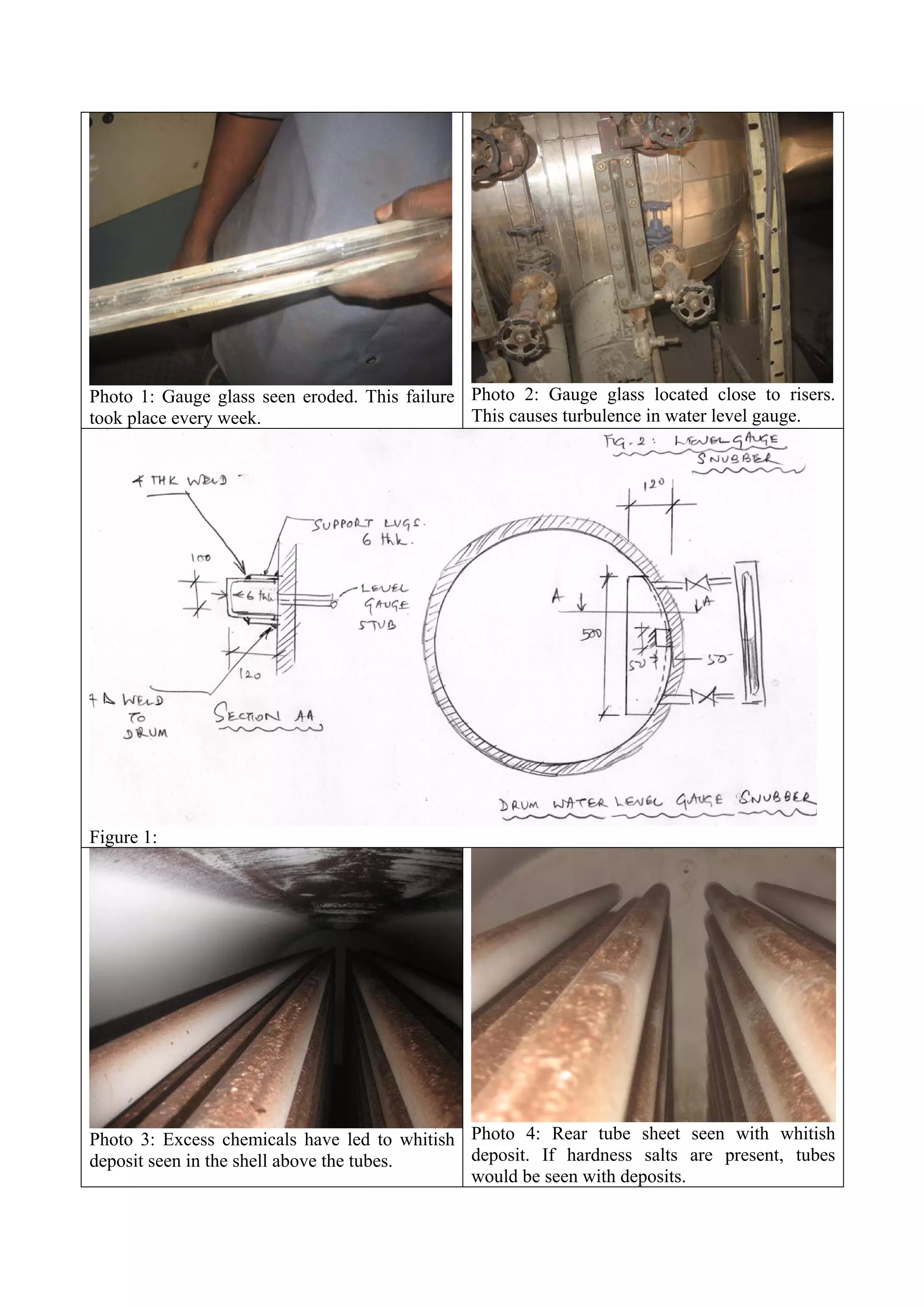 Case studies in steam system auditing | PDF