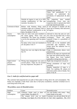 Case studies in steam system auditing | PDF